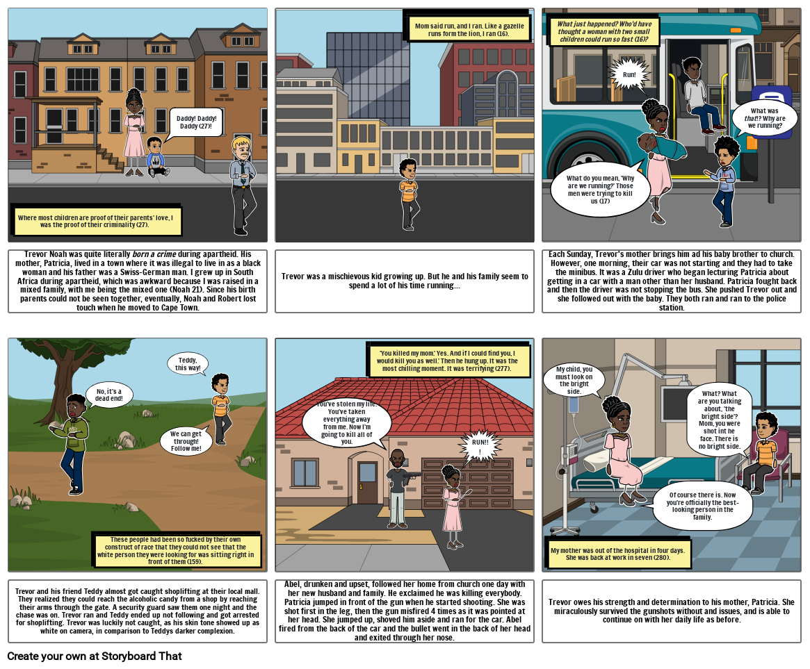 Born A Crime Storyboard por c4c7c6a5