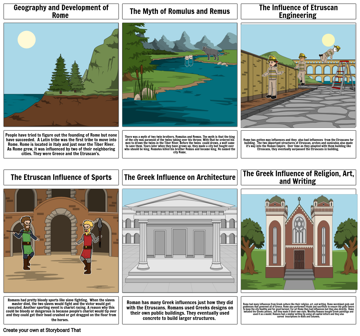 THe Geography and Development of Rome Storyboard