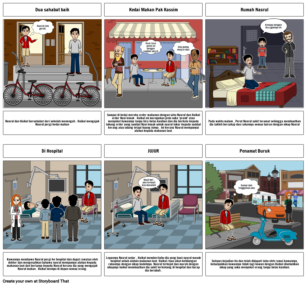 PRANK Storyboard por c530ab9b PRANK Storyboard por c530ab9b