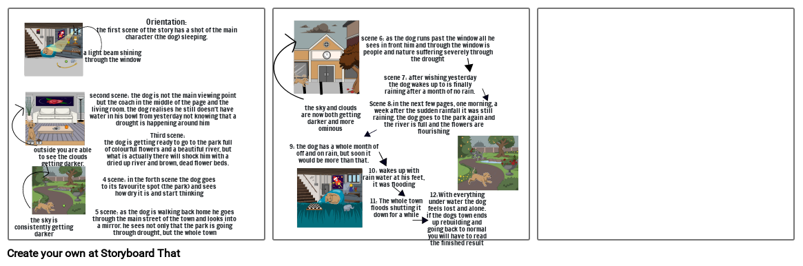 The dog that lost its home Storyboard by c5573462