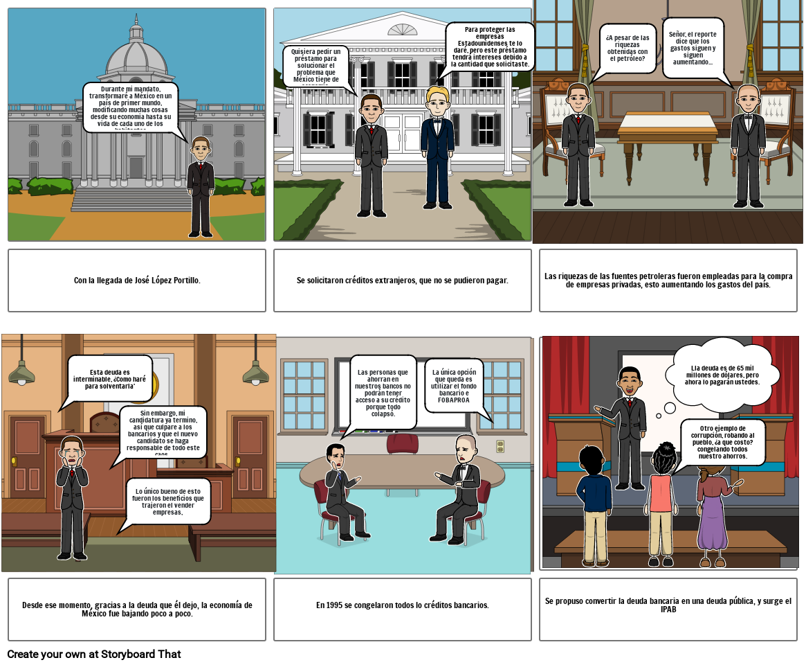 FOBAPROA Storyboard par c578d26a