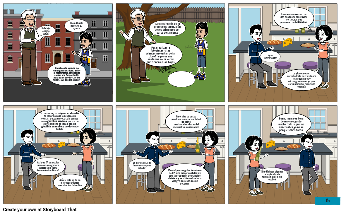 ANGEL_007 Storyboard por c5eac169