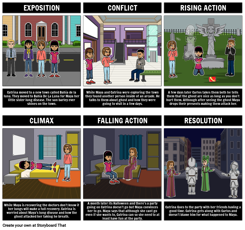 Ghost Storyboard por c6380bff