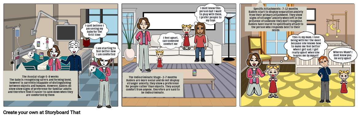 stages of attachment Storyboard by c6392bf6