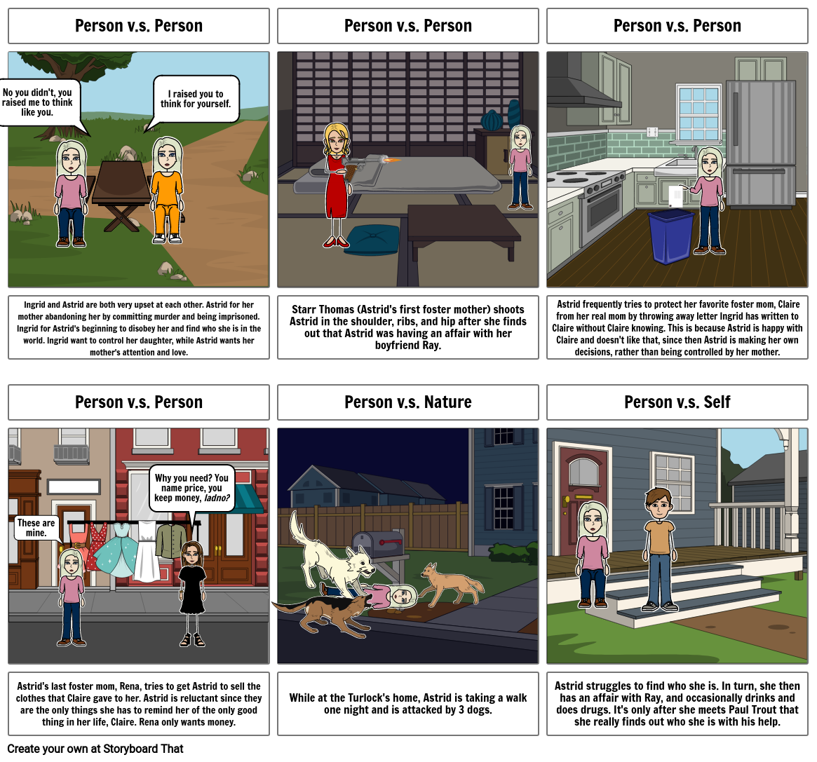 Conflict Storyboard by c65b507f