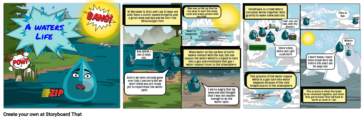 Water Cycle Part 1 Storyboard by c6f6c072