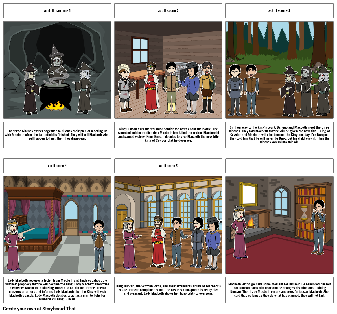 Macbeth Storyboard por c707daf3