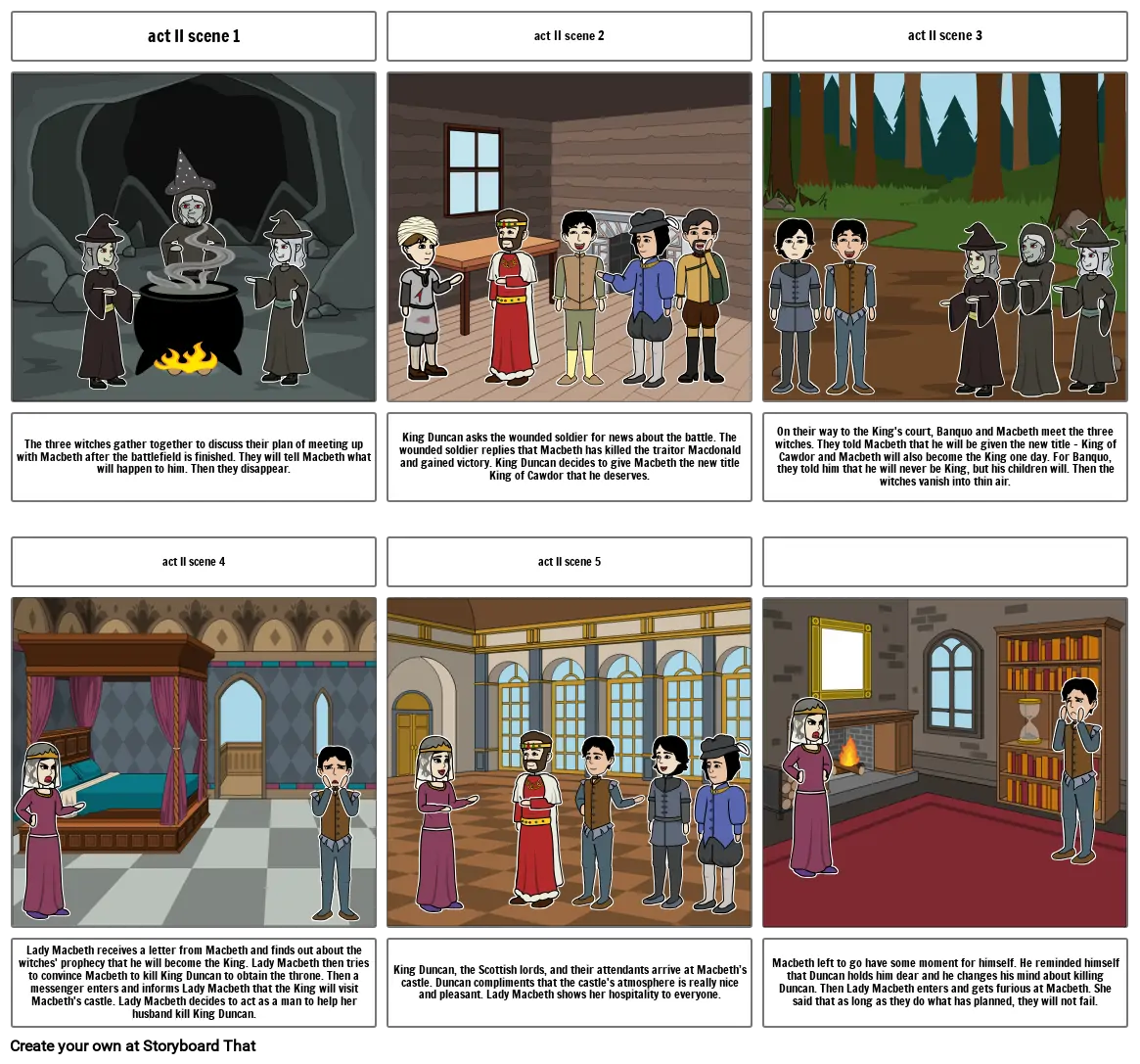 Macbeth Storyboard by c707daf3