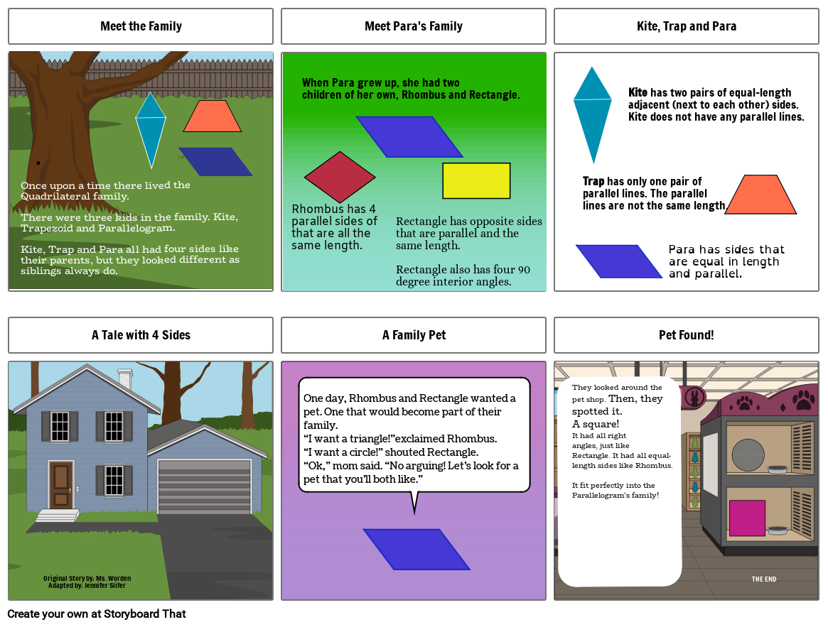 Quad Family Storyboard por c75538a2
