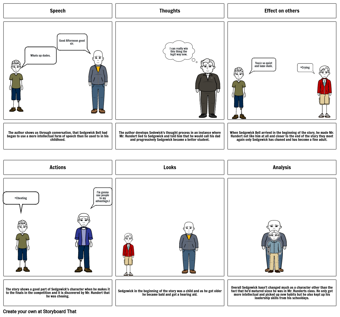 Character Story Chart Storyboard by c77bbb05