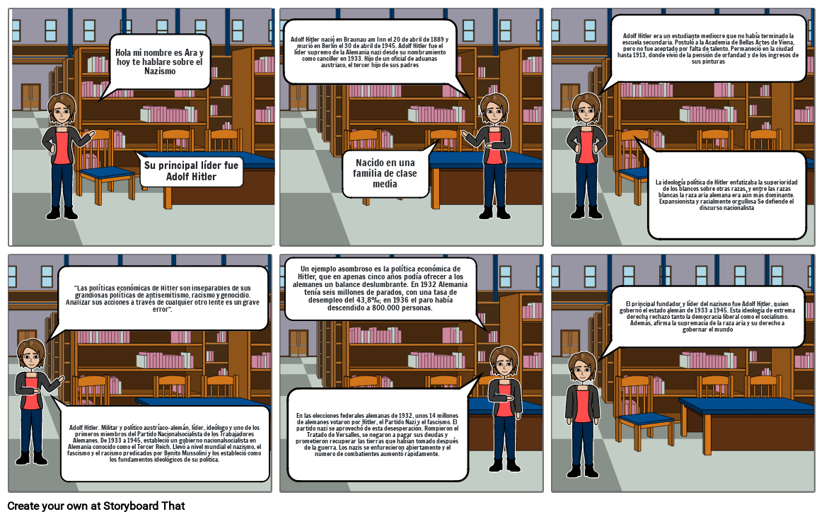 Nazismo Storyboard by c7819b6d