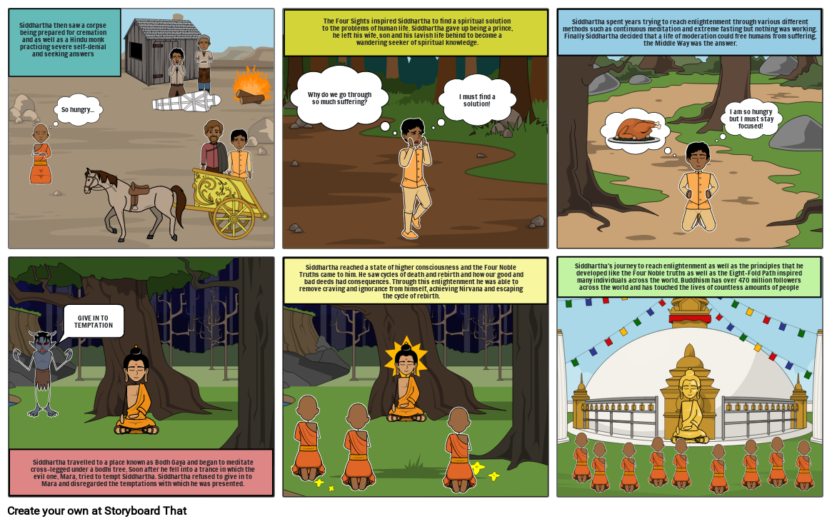 Life of the Buddha part 2 Storyboard por c787923b