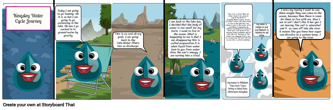 Water cycle part 1 Storyboard by c78804d8