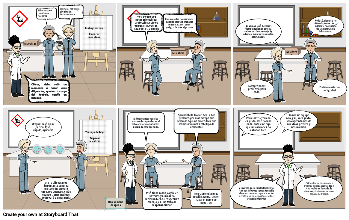 Seguridad en el Storyboard por c7aa763e