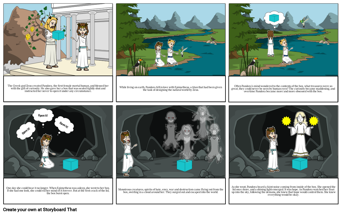 pandora Storyboard por c7cd20fd