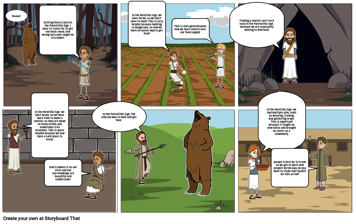 Adi Storyboard por c7d6c33b