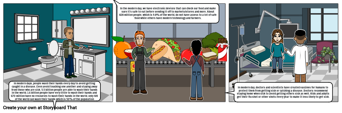 Modern day Storyboard par c83750bd