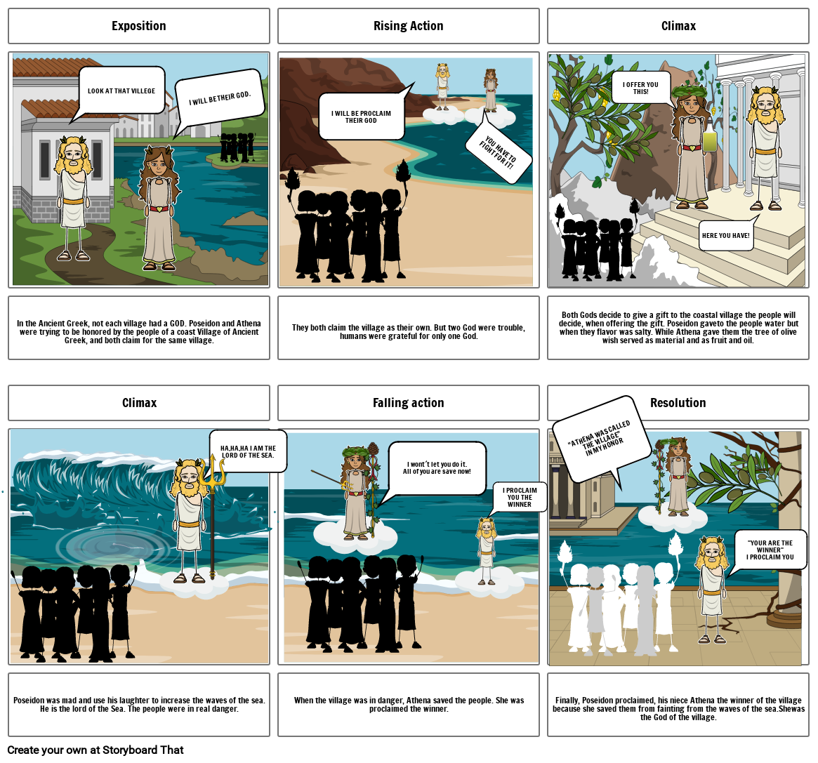 hi Storyboard por c8564408