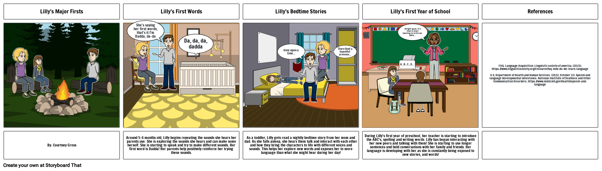 Language Development Assignment Storyboard by c858a95b