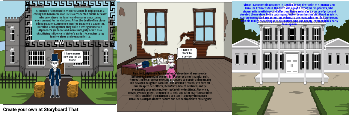 Chapter 1 Frankenstein Storyboard by c864c500