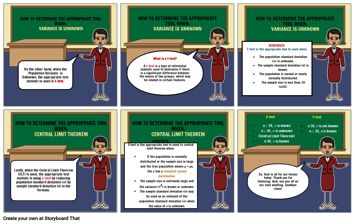 What I Can Do Make a comics strip on how to determine the appropriate tool