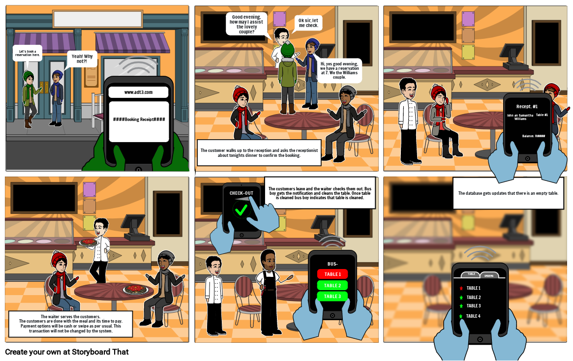 ADT ASSIGNMENT Storyboard By C8839cdb adt-assignment-storyboard-by-c8839cdb