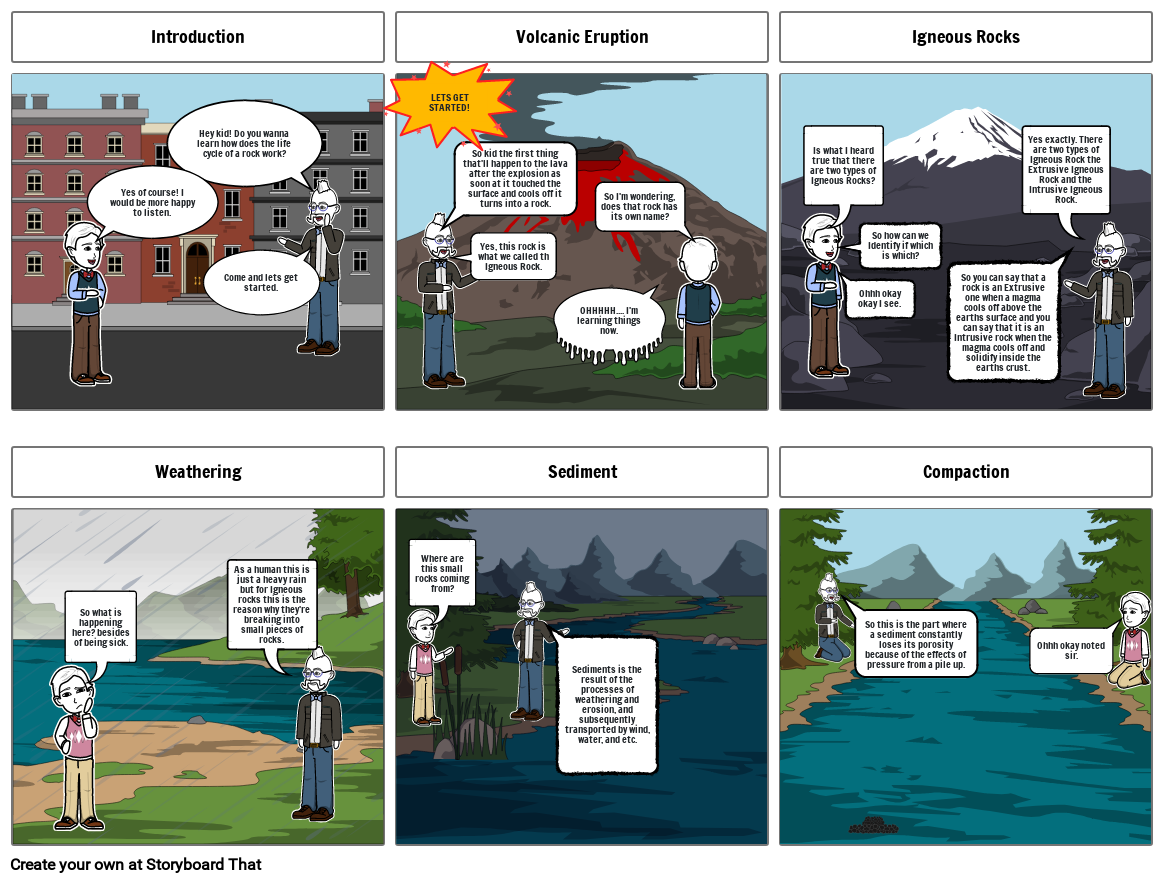 Rock Cycle Storyboard by c89d23a3