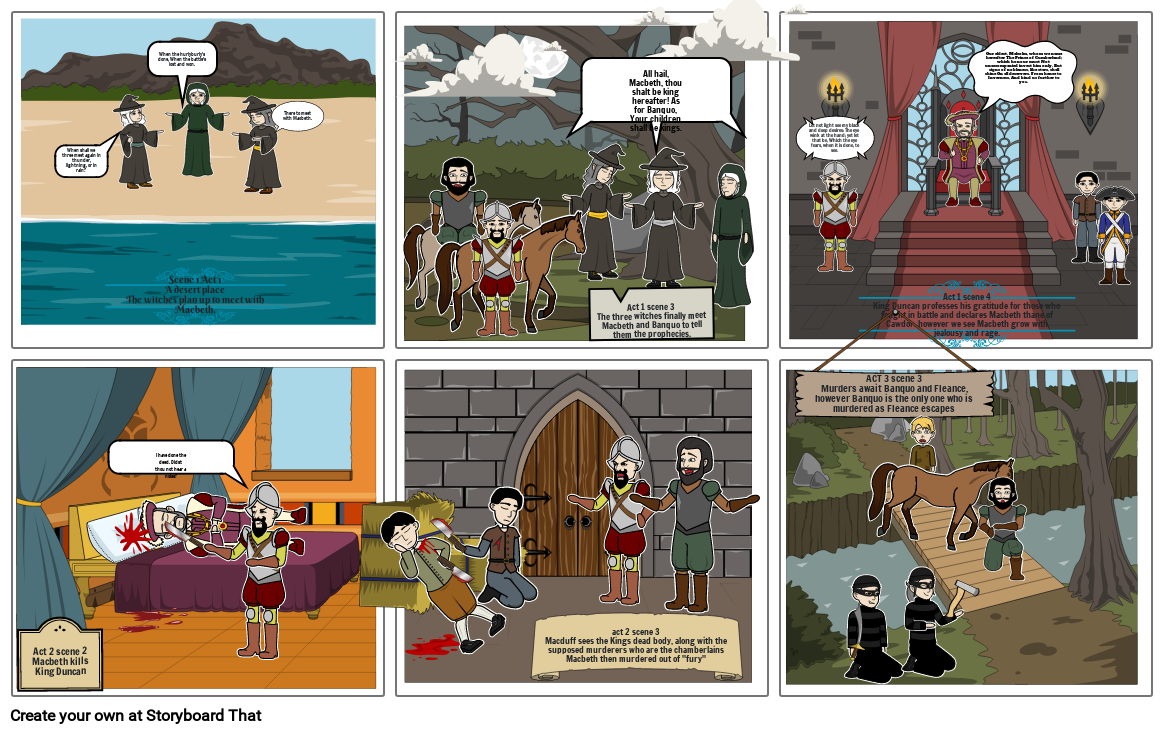 macbeth Storyboard by c8d939d7