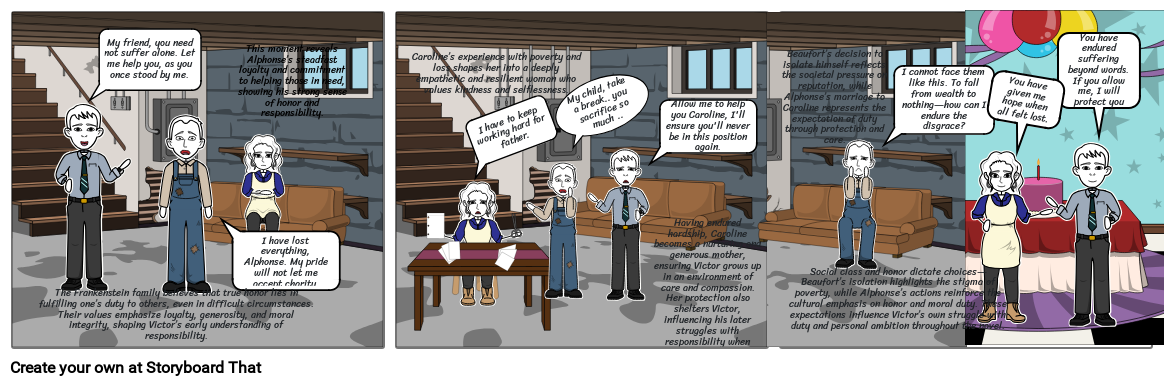 Frankenstein Storyboard Storyboard by c905dc70
