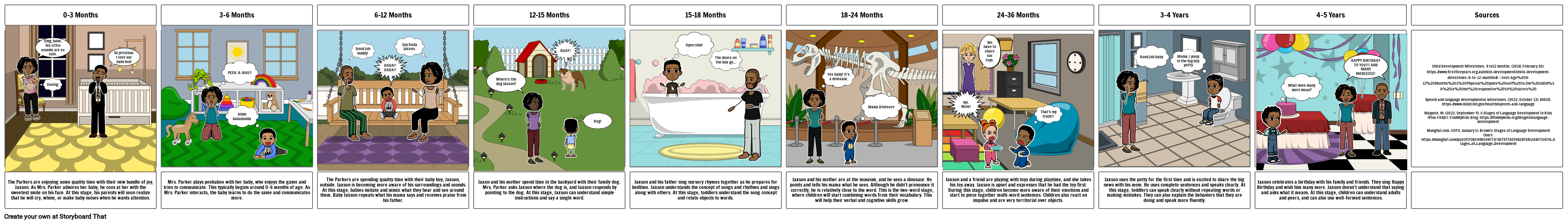 Language Development Storyboard por c92b98c9