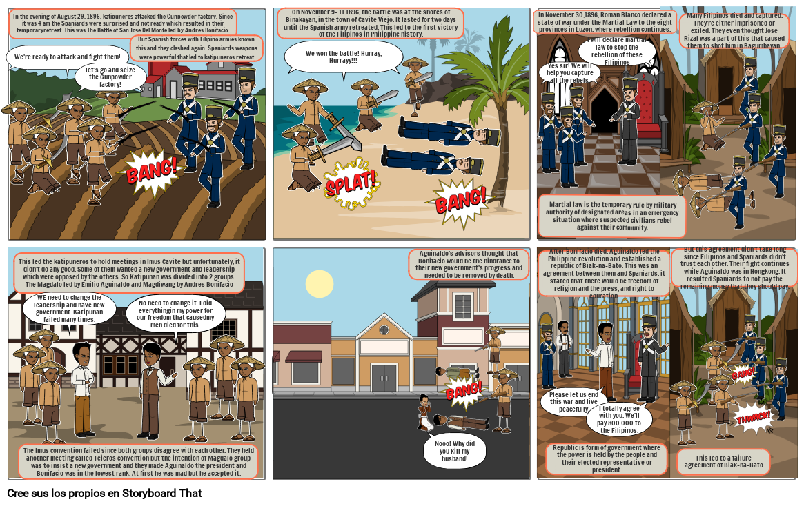 Untitled Storyboard Storyboard by ca1047fd