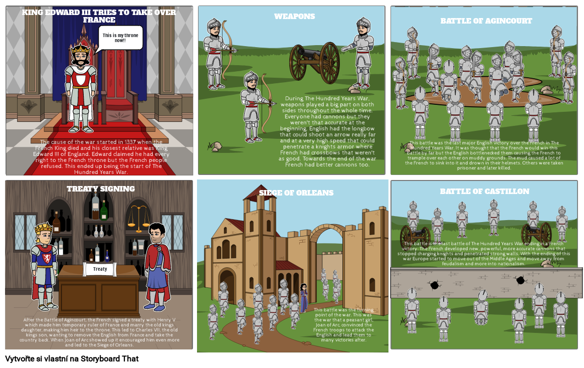 Hundreds Year War Storyboard by ca362208