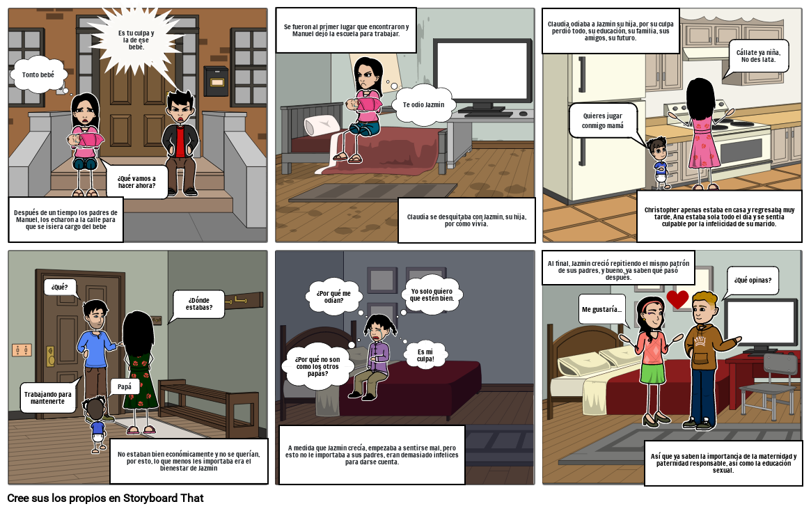 Sexualidad Humana Tarea Storyboard By Ca6f8417