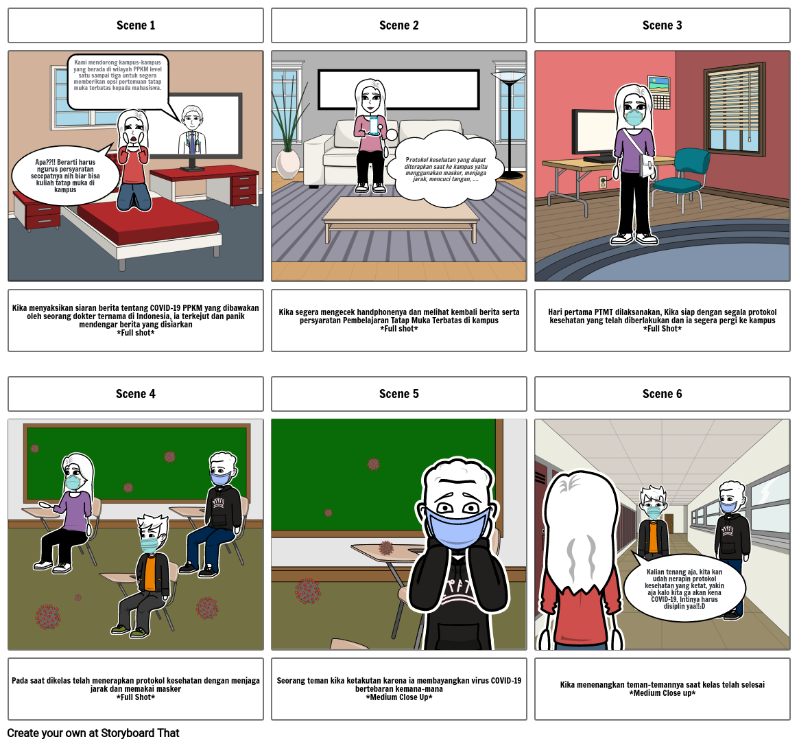 MANMED Storyboard par ca85c508