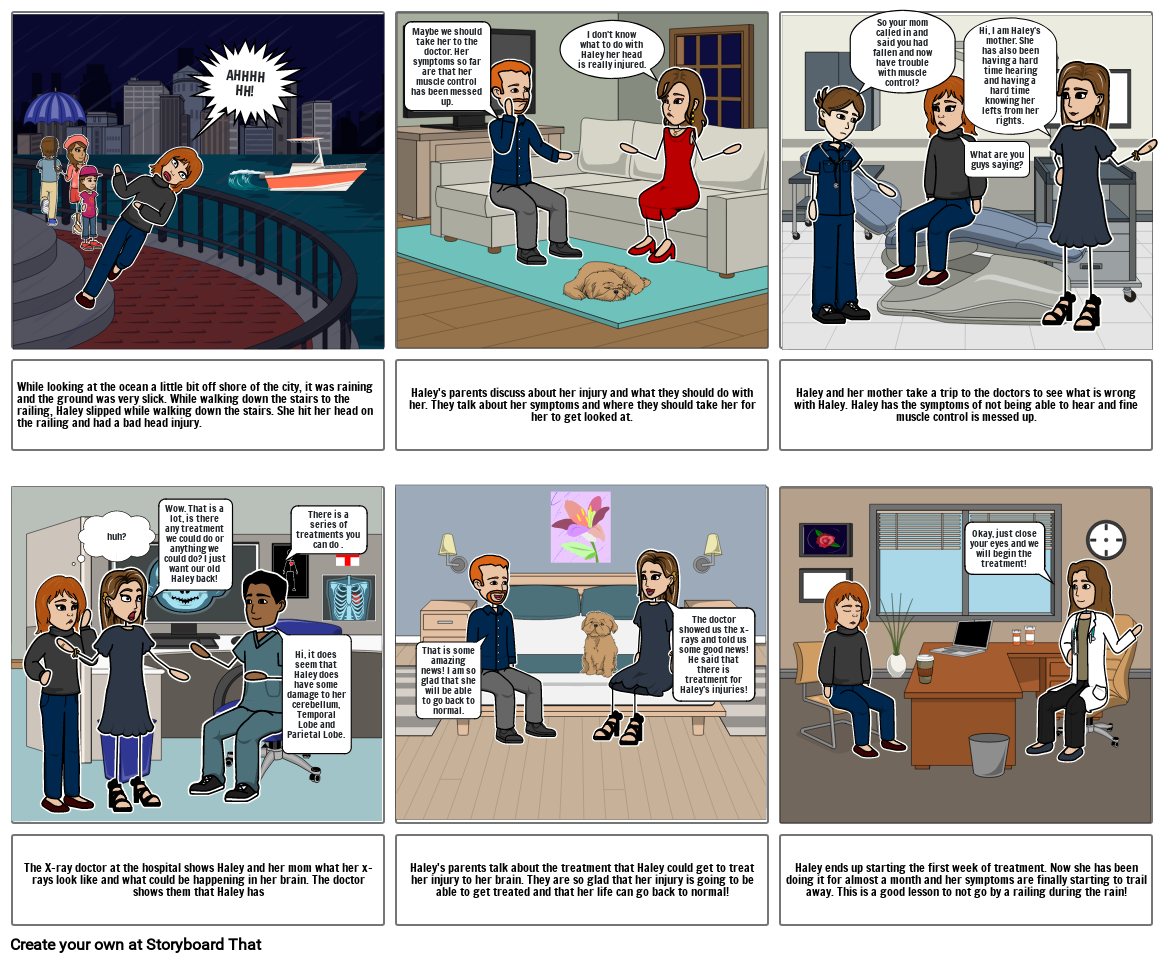 Science Storyboard par cac7a2f1