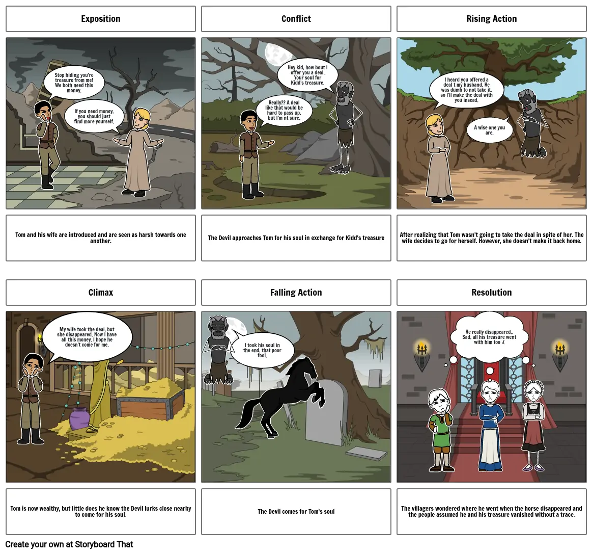 The devil and tom walker Storyboard par cafb4bd8