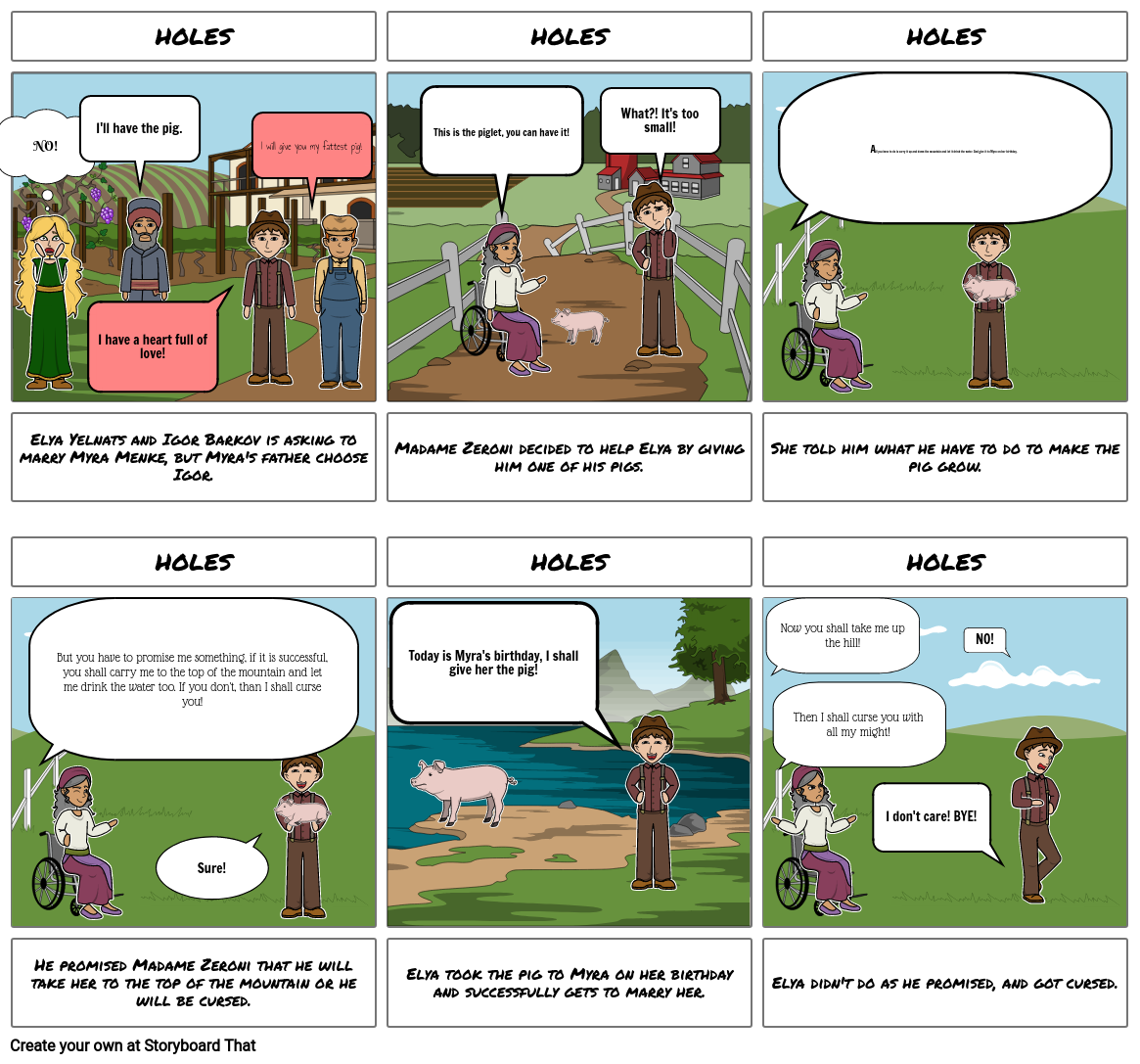 Holes Storyboard By Cafe0520