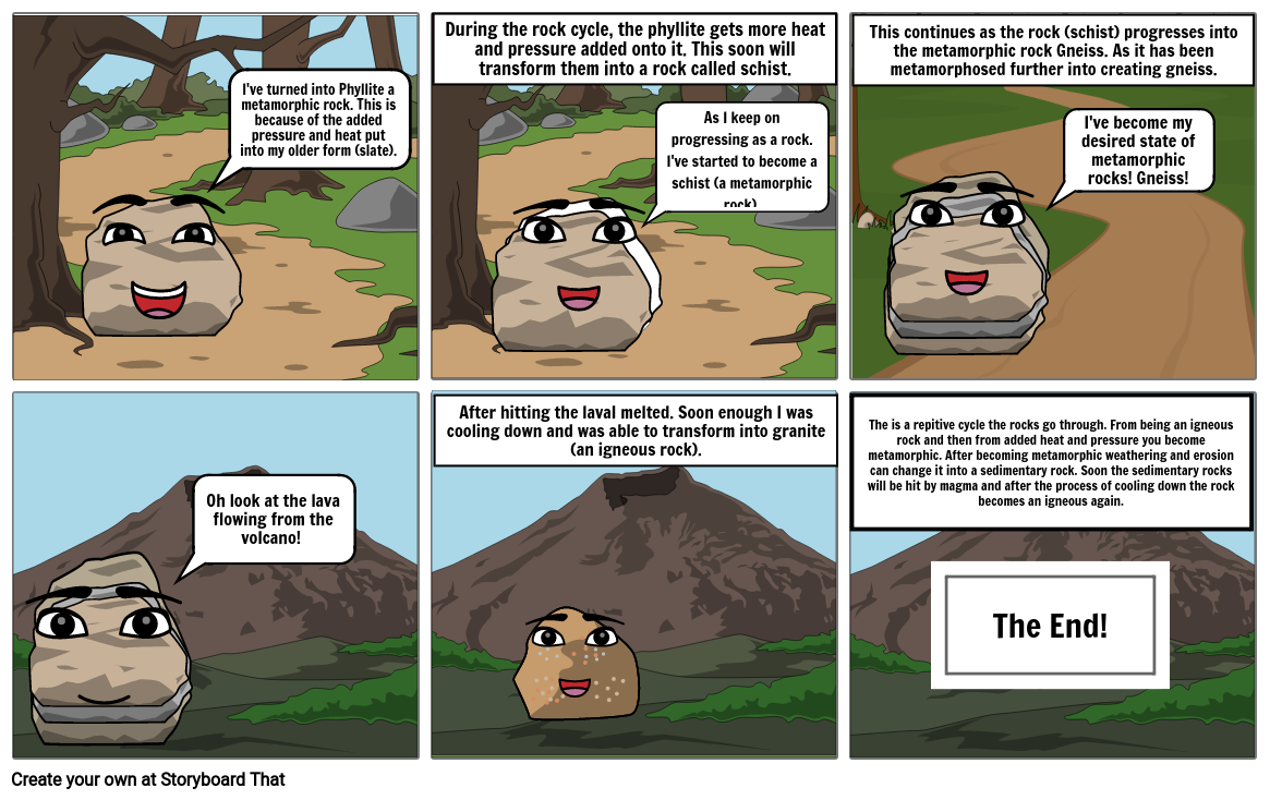 The rock cycle pt.2 Storyboard by cailenepalmero