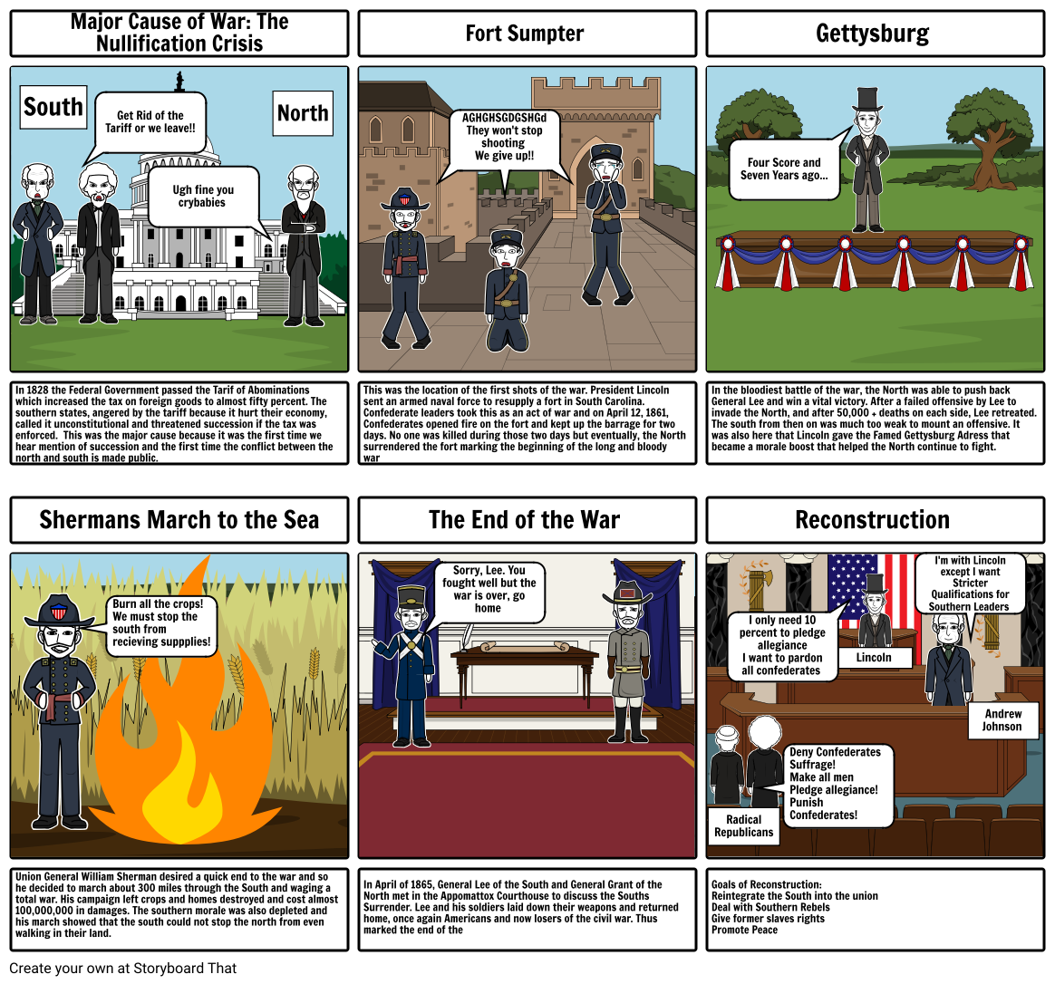 History Storyboard par calebr_01