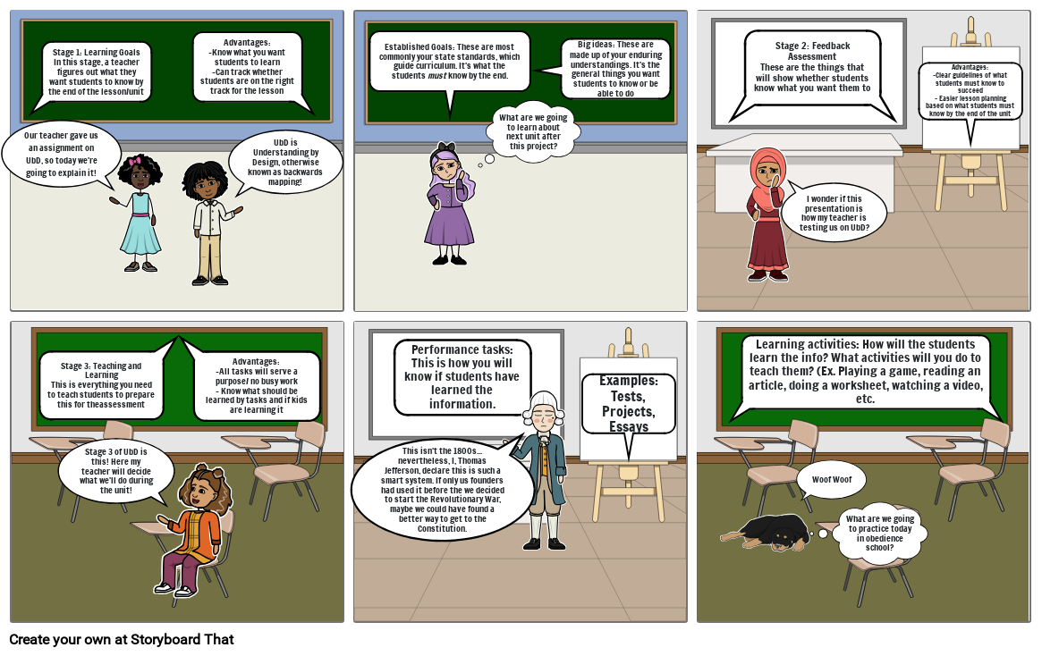 UbD Storyboard Storyboard by cameronhouck