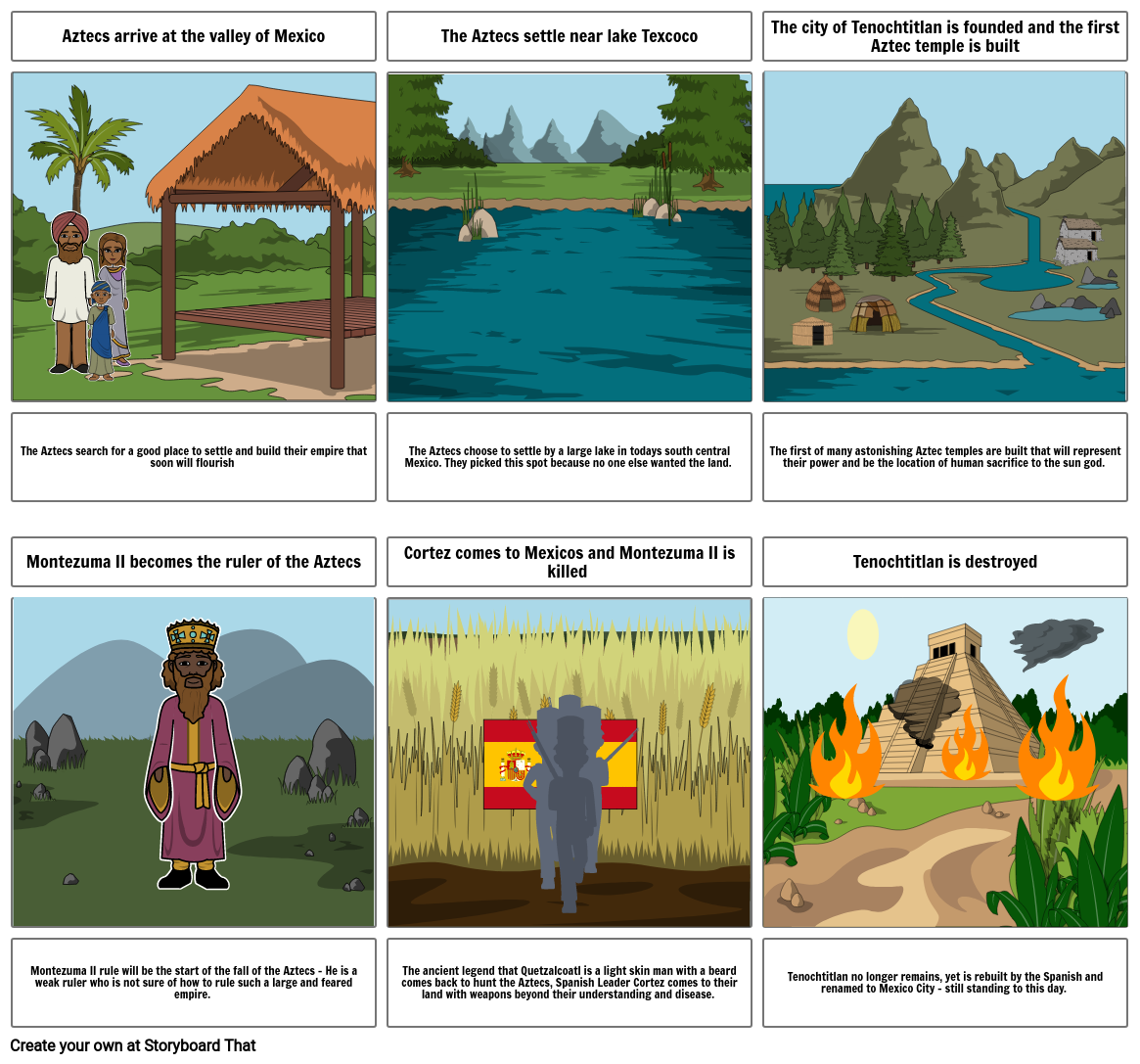 mayan storyboard Storyboard by camryncccc