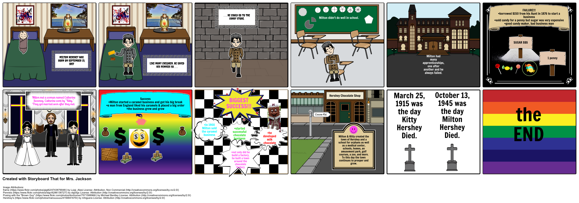 Milton Hershey Storyboard by carley15