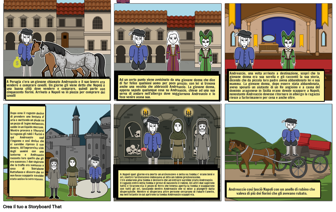 Andreuccio da Perugia Storyboard por carlomadelli