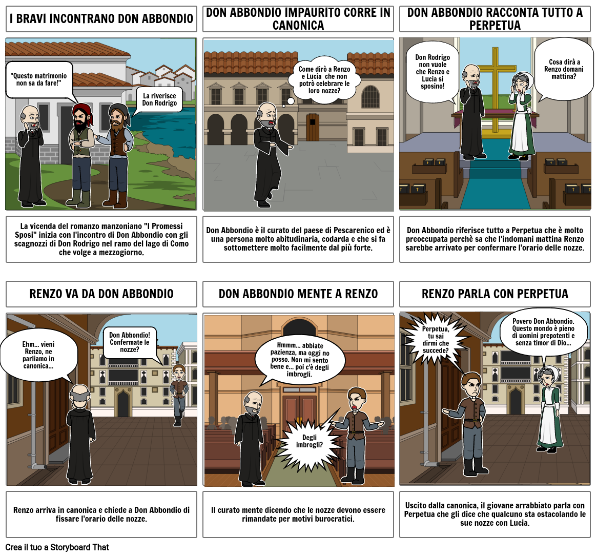 i promessi sposi Storyboard by carlopaglia