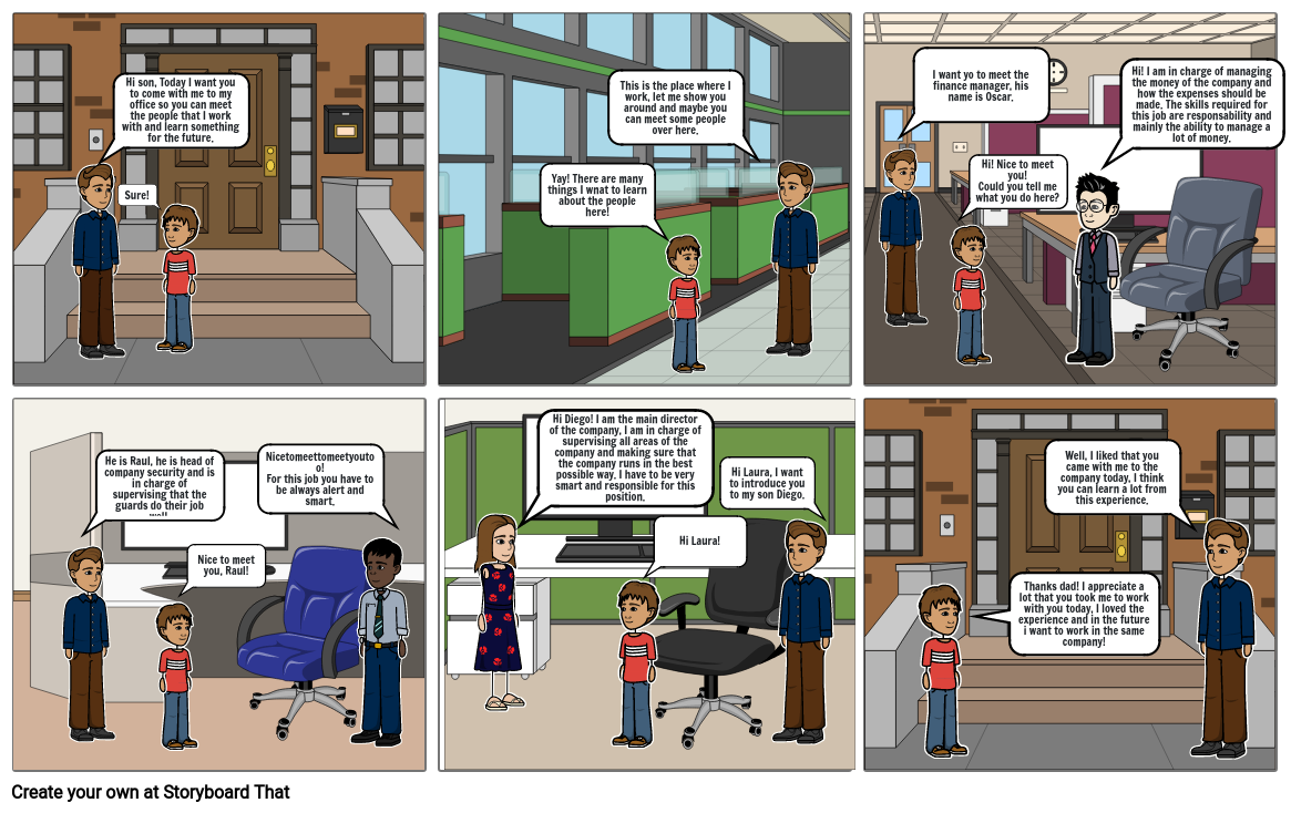 Managment functions Storyboard por carlos10998