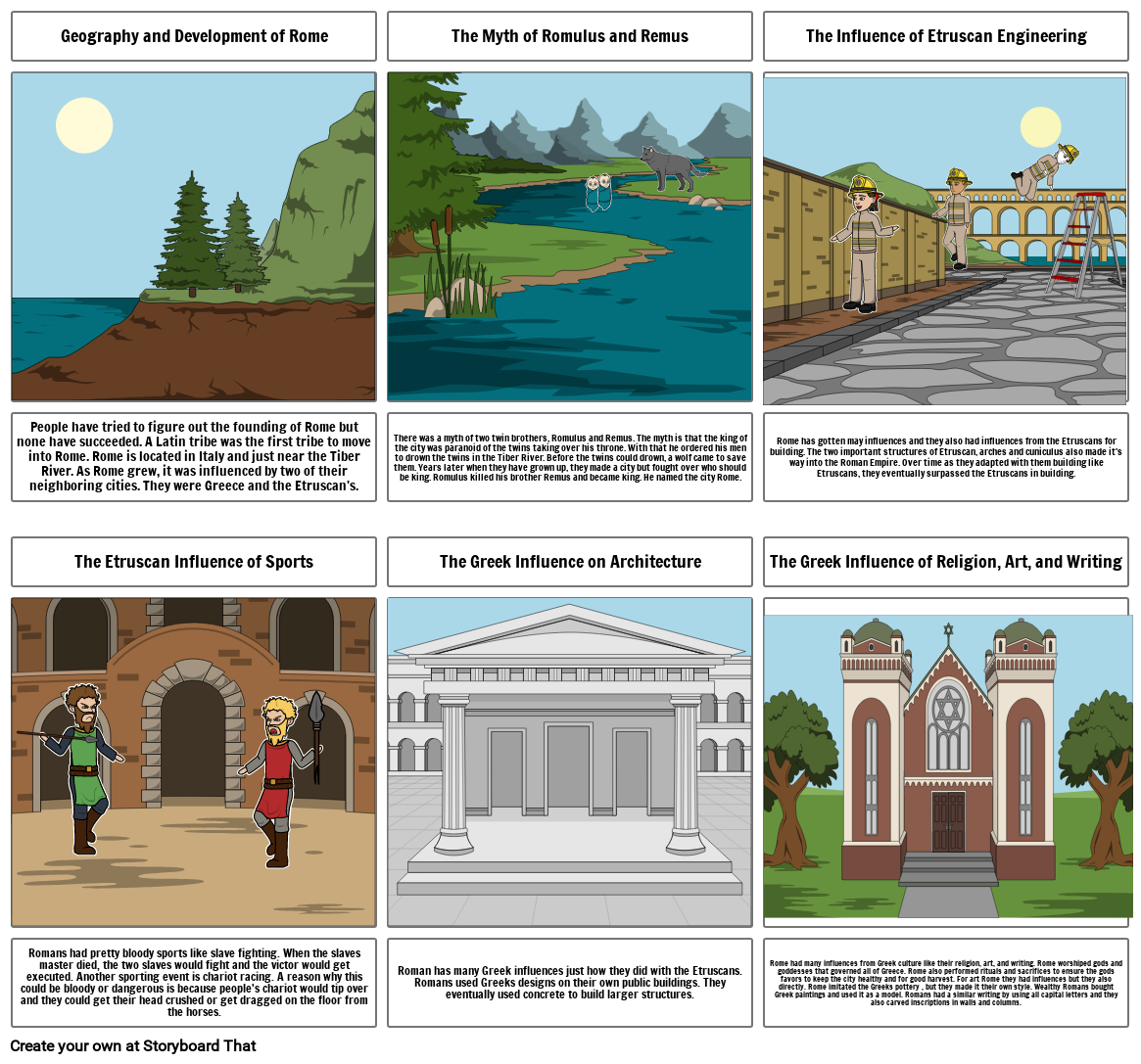 the foundation of rome القصة المصورة من قبل carlos13
