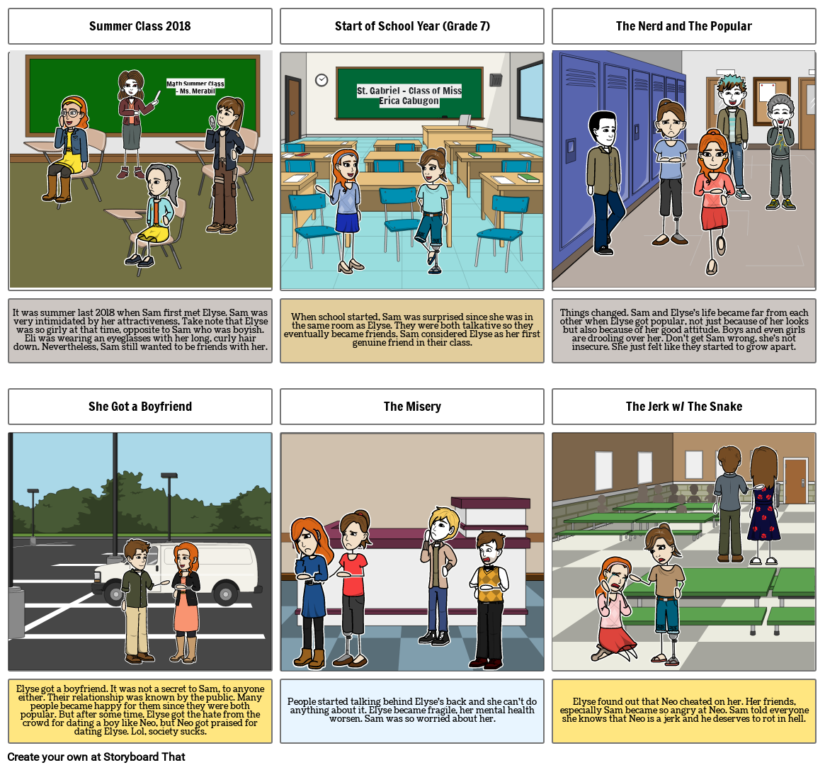How We Met Storyboard por cb31d9c9