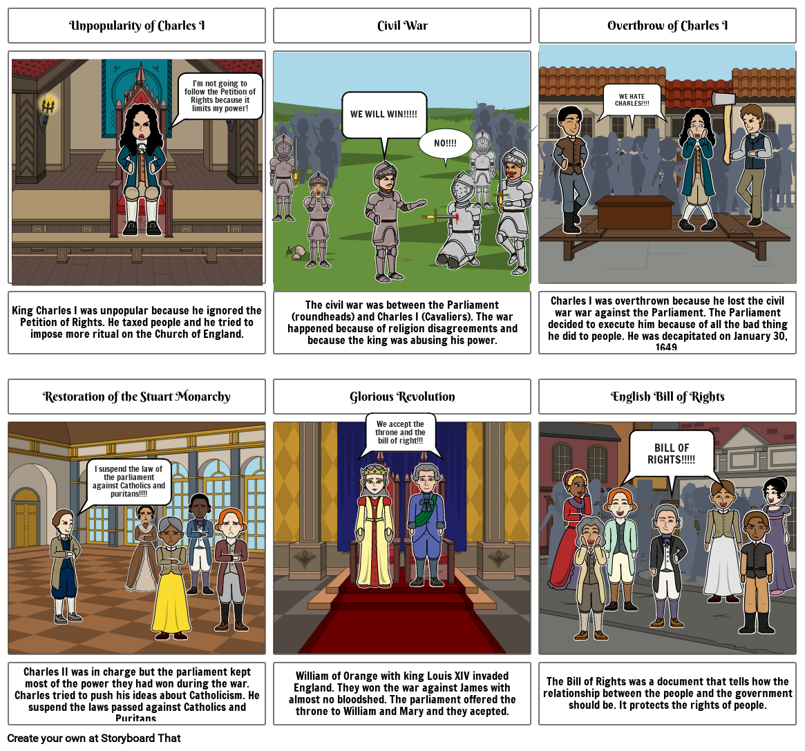 English Civil War Cartoon Storyboard By Cb53efa1