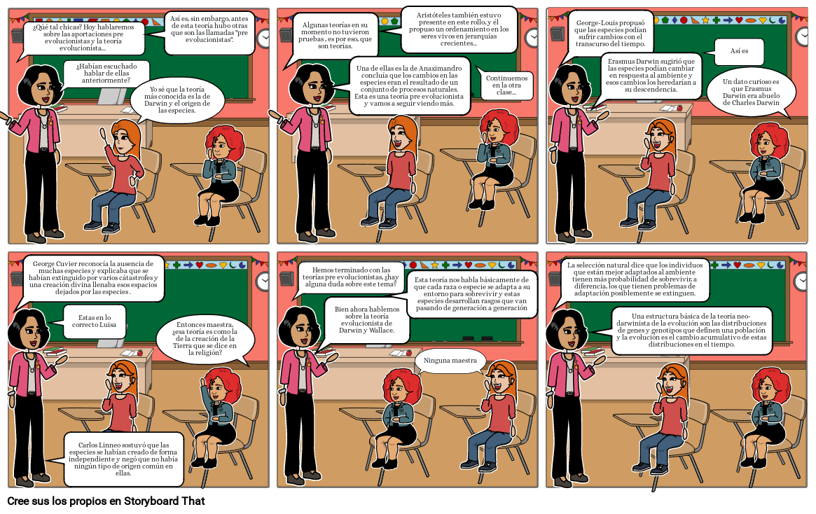 Los changos, ¿mis primos? Storyboard by cb8eda0b