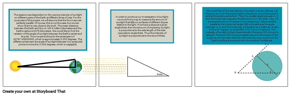 Seasons Storyboard Storyboard by cbaf60db